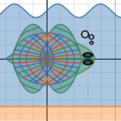 Chapter 4 Project-Anna Learned | Desmos