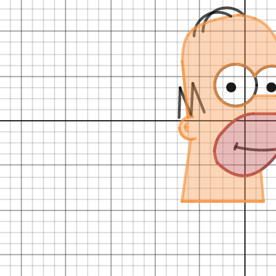 Homer Simpson Project | Desmos