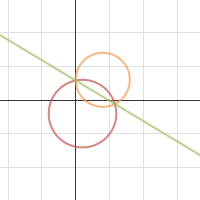 Mutual Chord from Two Circle | Desmos