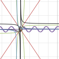 Jarmar Jones | Desmos