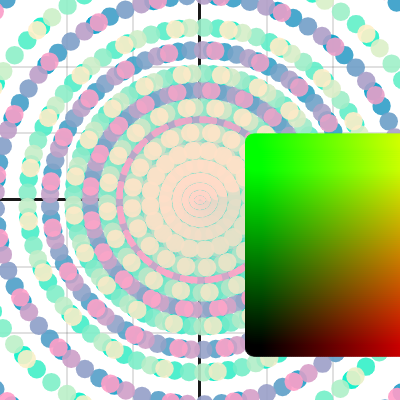 Complex Numbers | Desmos