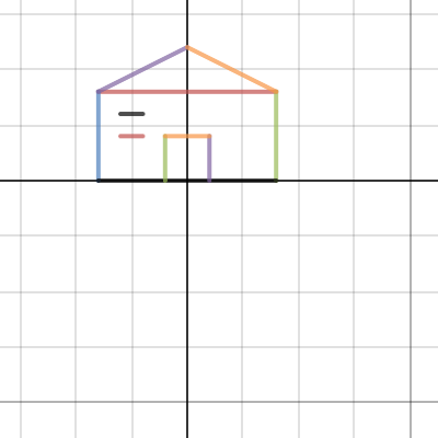 Cool house | Desmos