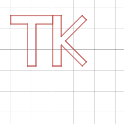 create our name by graph | Desmos