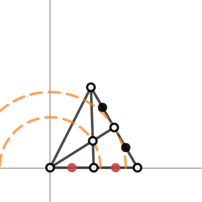 Line Segment DO = 7.50555 | Desmos