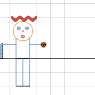 Giant Cookie! | Desmos