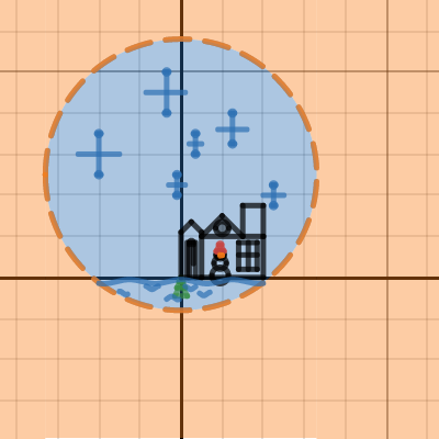 Morgan Hughes-Desmos Art Project | Desmos