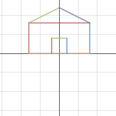 House Graph | Desmos