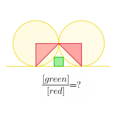 Green / Red = 4 / 25 | Desmos