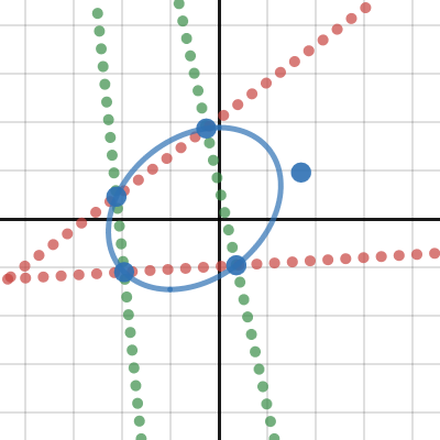 Conic through five points | Desmos