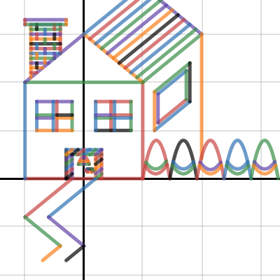 Gr_10 Math | Desmos