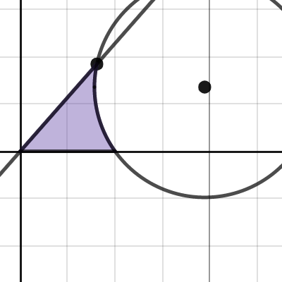Hyperbolic Trungles | Desmos