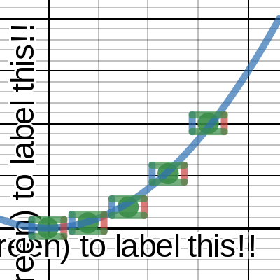 2L - Energy make-up Lab | Desmos