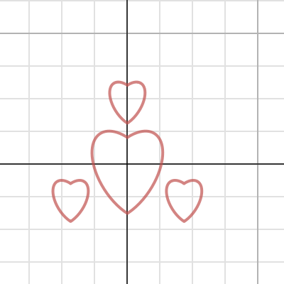 Hearts | Desmos