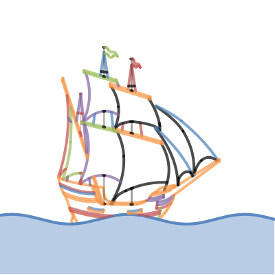 Tall Ship | Desmos