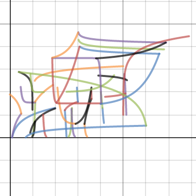 Extra credit Lightning | Desmos