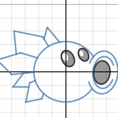icepeashooter | Desmos