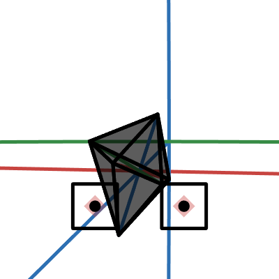 rotation is hard | Desmos