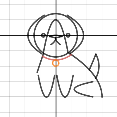 Allison´s Algebra II Graphing Project 2019 | Desmos