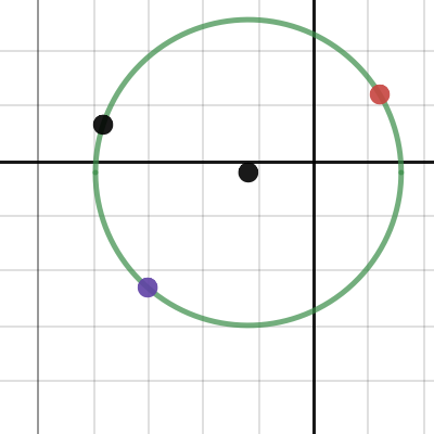 circle shenanigans 2 | Desmos