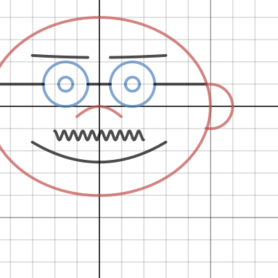 Creepy old man art project | Desmos