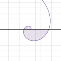 1 st | Desmos