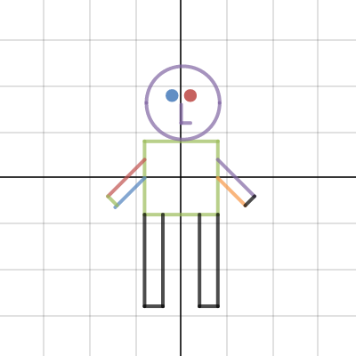 stick man | Desmos