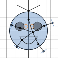 Circle face project Rich, Chase, Brandon | Desmos