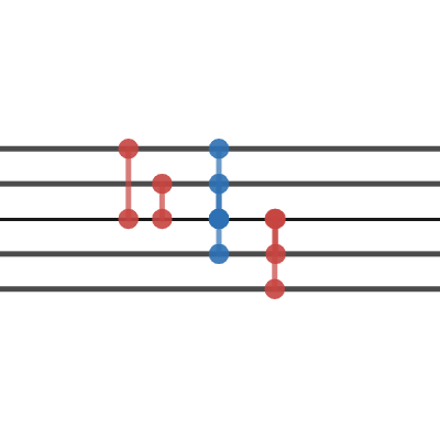 Split-complex constant zero | Desmos