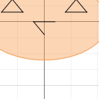 BOLINA PUMPKIN GRAPH | Desmos