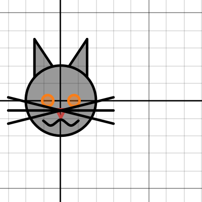 kitty | Desmos