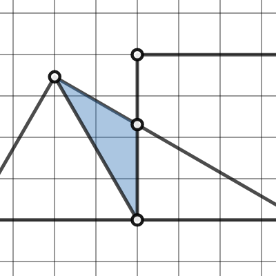 Area Blue = ? | Desmos