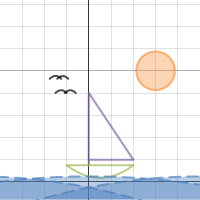 Boat | Desmos
