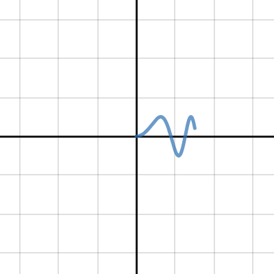 4E PP #18 | Desmos
