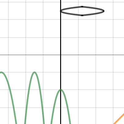 Math Project | Desmos