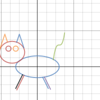 fun with functions | Desmos