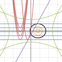 Flyers Picture w/o restrictions | Desmos