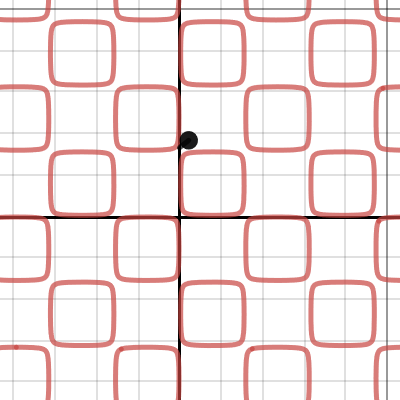 Orthogonal Gradient | Desmos
