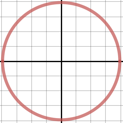 Circle | Desmos