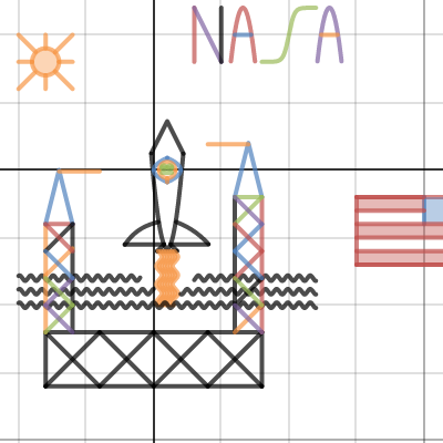 Rocket Ship Anchor Task | Desmos
