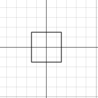 Equation of a Square 4 | Desmos