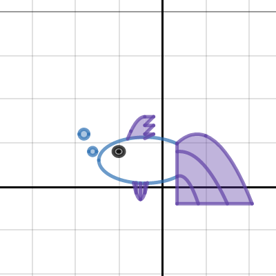 Desmos week 3 | Desmos