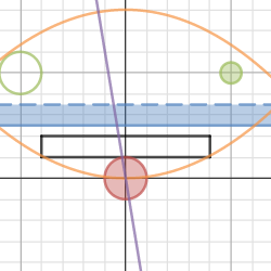 Mr. Sladkey's Design | Desmos