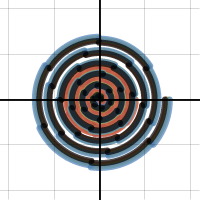 swirl | Desmos