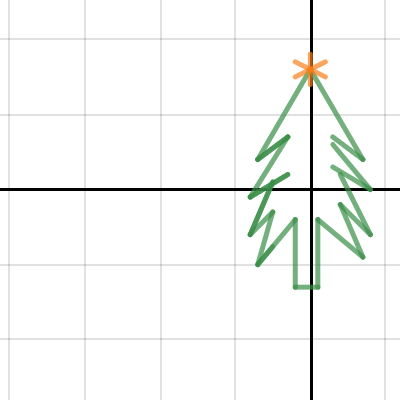 Christmas Tree | Desmos