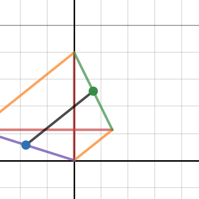 Moving trapezium and its median | Desmos