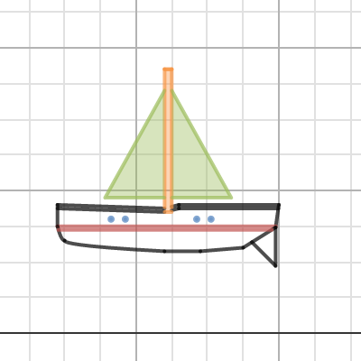 Boat | Desmos