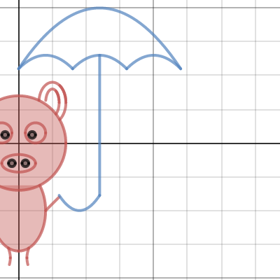 Pig | Desmos