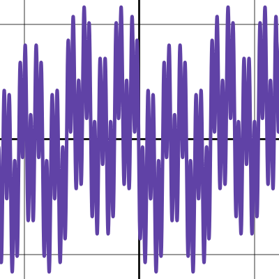 C2A Act 6.11 | Desmos