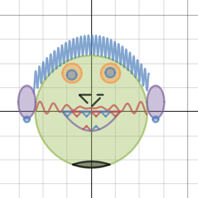 Cool Face | Desmos