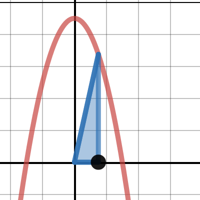 MATH 1110 3.6 Exercise 6 | Desmos